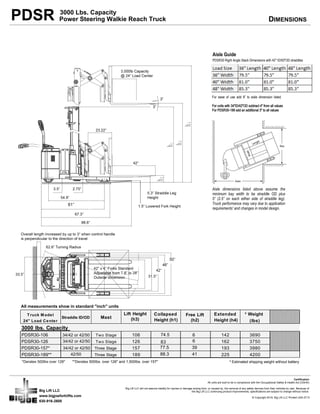 Spec Sheet PDSR30 AC Walkie Reach Stacker | PDF