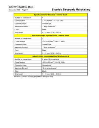 DeltaV Electronic Marshalling | PDF