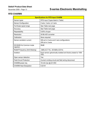 DeltaV Electronic Marshalling | PDF