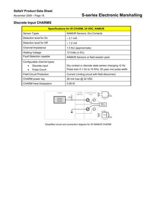 DeltaV Electronic Marshalling | PDF