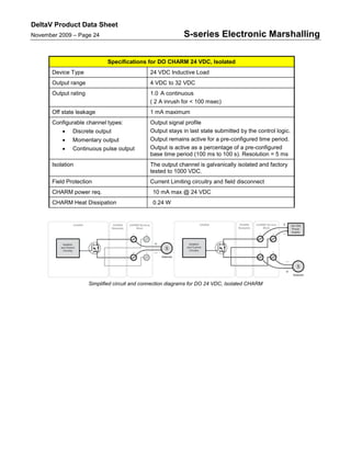 DeltaV Electronic Marshalling | PDF
