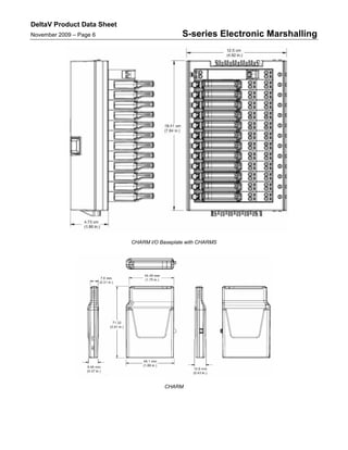 DeltaV Electronic Marshalling | PDF