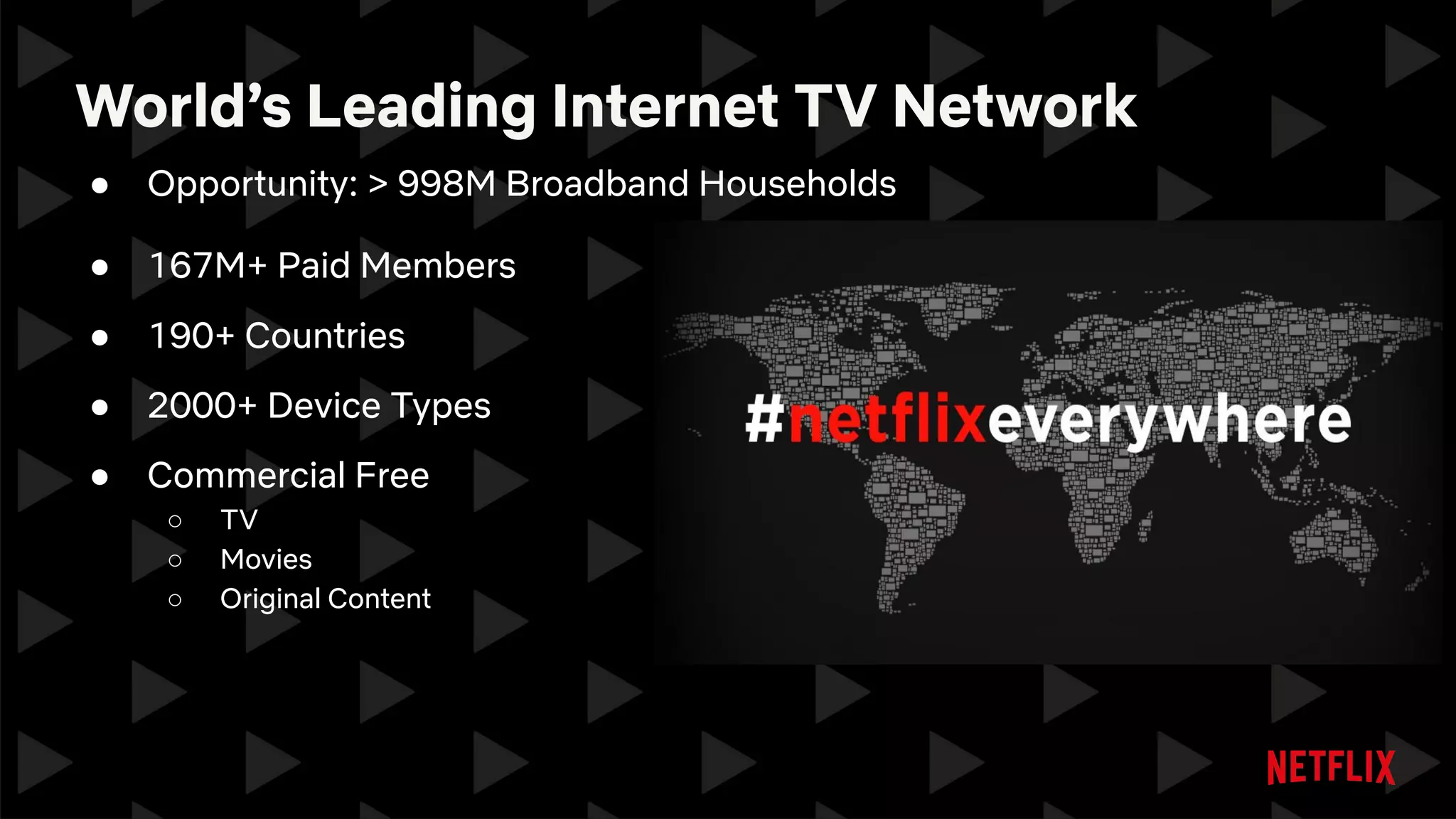 Netflix Playback Data Systems Team and Job Overview | PPT