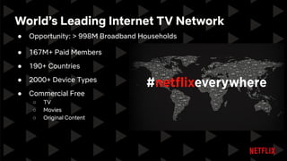 Netflix Playback Data Systems Team and Job Overview | PPT