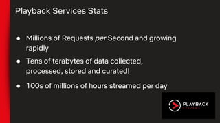 Netflix Playback Data Systems Team and Job Overview | PPT