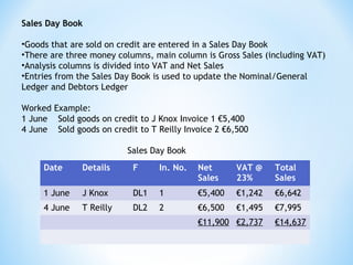 Pdst accounting ty | PPT