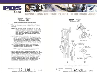 PDS Tech Inc. Aviation Services | PPT