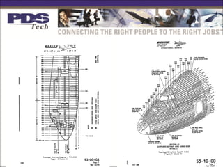 PDS Tech Inc. Aviation Services | PPT