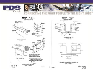 PDS Tech Inc. Aviation Services | PPT