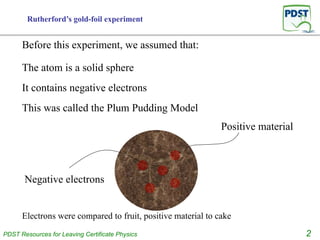 PDST Physics - Rutherford_s gold-foil experiment.ppt