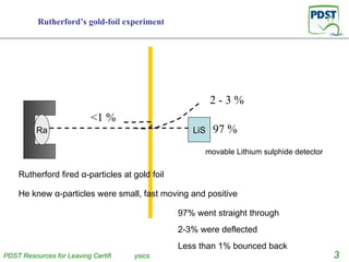 PDST Physics - Rutherford_s gold-foil experiment.ppt
