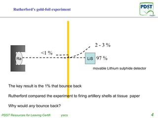 PDST Physics - Rutherford_s gold-foil experiment.ppt