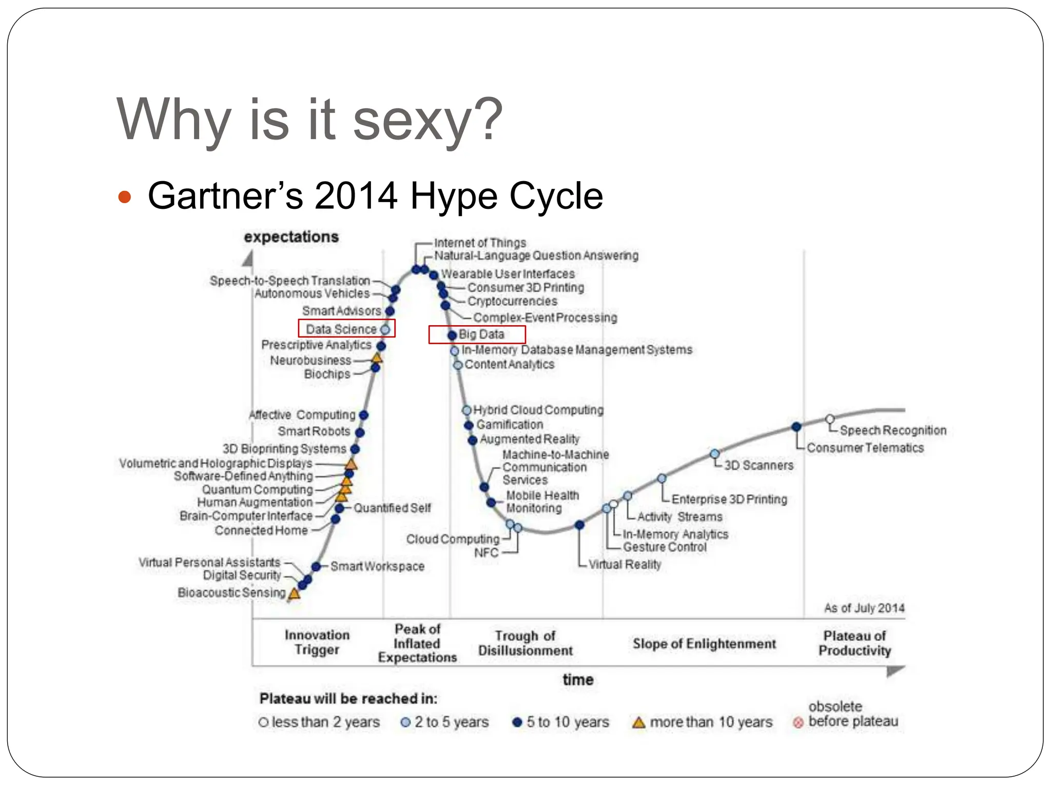 PDS Unit - 1 Introdiction to DS.ppt | Databases | Computer Software and Applications
