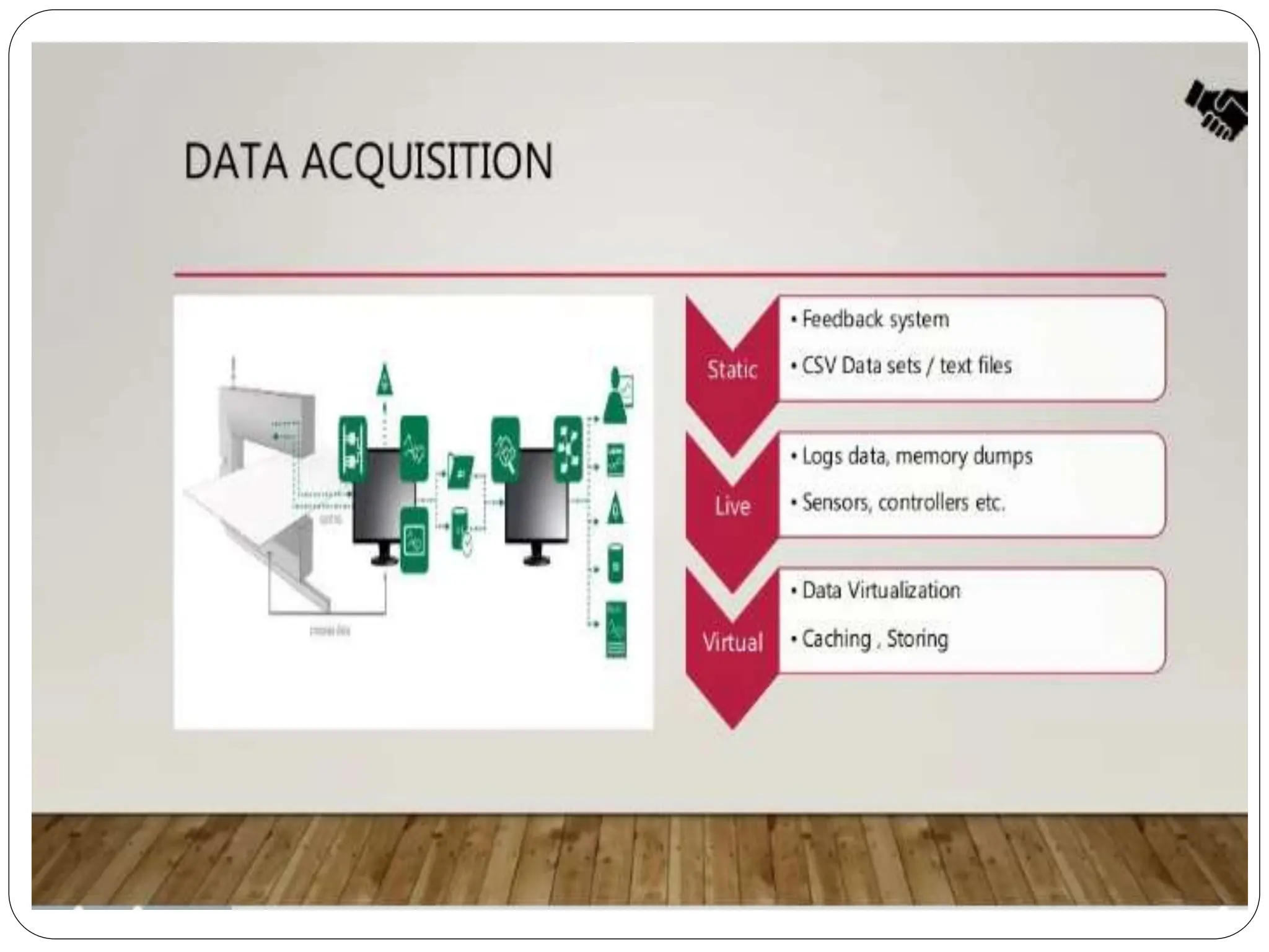 PDS Unit - 1 Introdiction to DS.ppt | Databases | Computer Software and Applications
