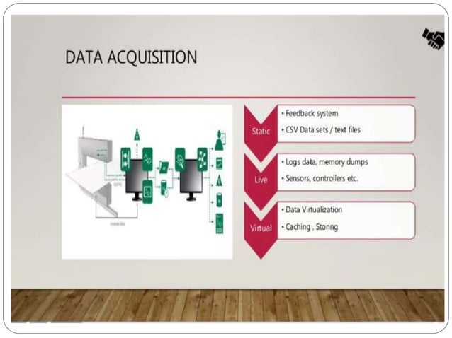 PDS Unit - 1 Introdiction to DS.ppt | Databases | Computer Software and Applications