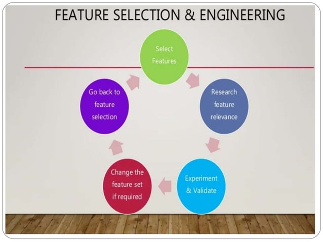 PDS Unit - 1 Introdiction to DS.ppt | Databases | Computer Software and Applications