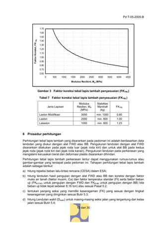 Pd t 05-2005-b - perencanaan tebal lapis tambah perkerasan lentur ...