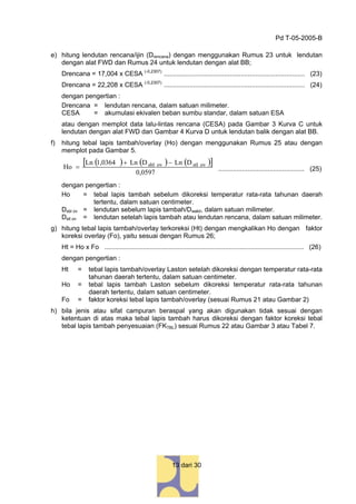 Pd t 05-2005-b - perencanaan tebal lapis tambah perkerasan lentur ...