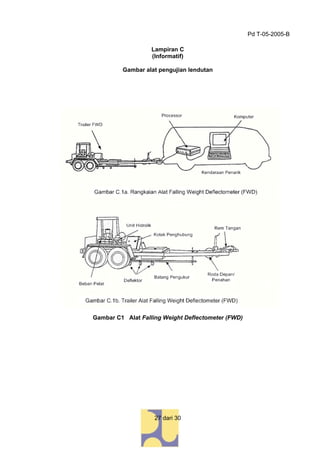 Pd t 05-2005-b - perencanaan tebal lapis tambah perkerasan lentur ...