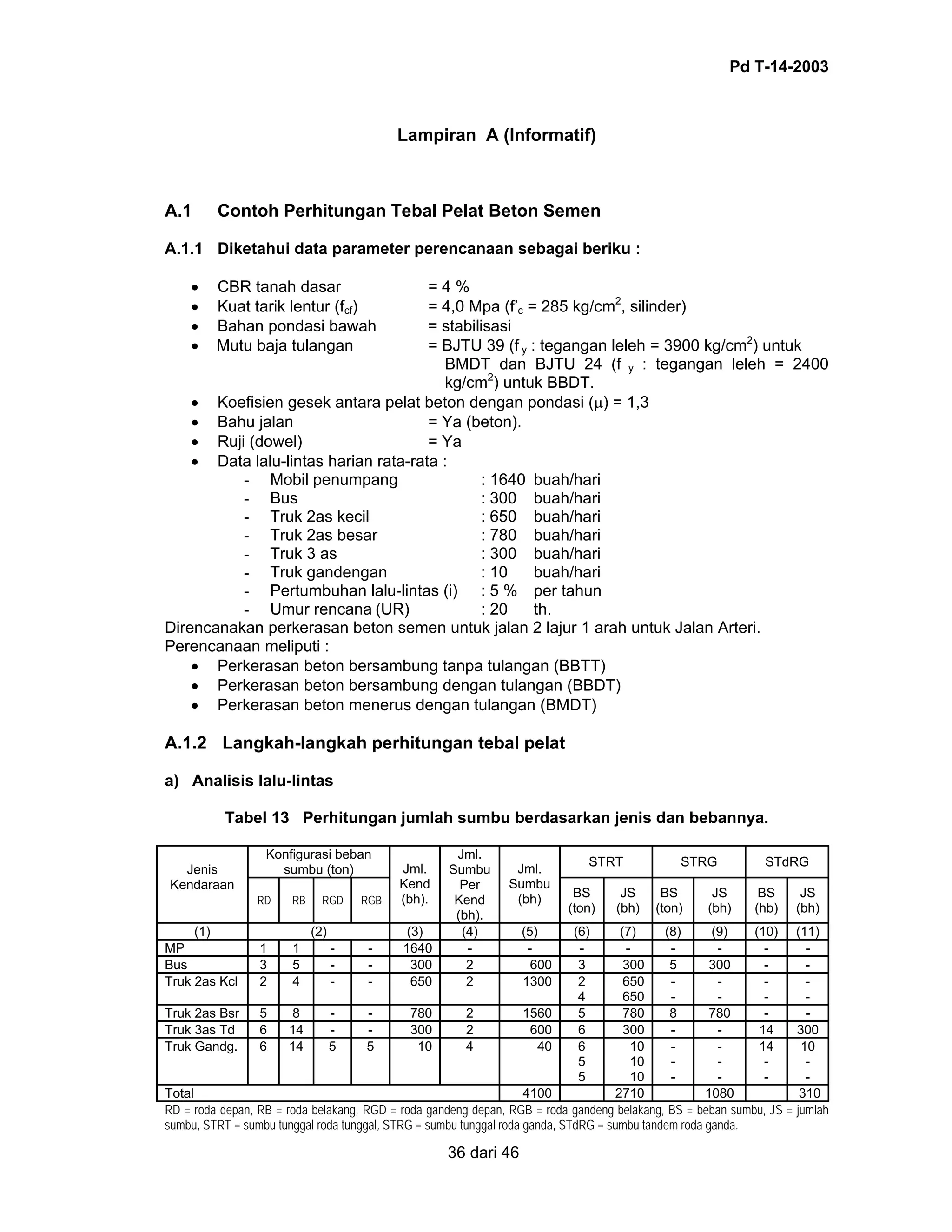 Pd t 14-2003 - perencanaan perkerasan jalan beton semen | PDF