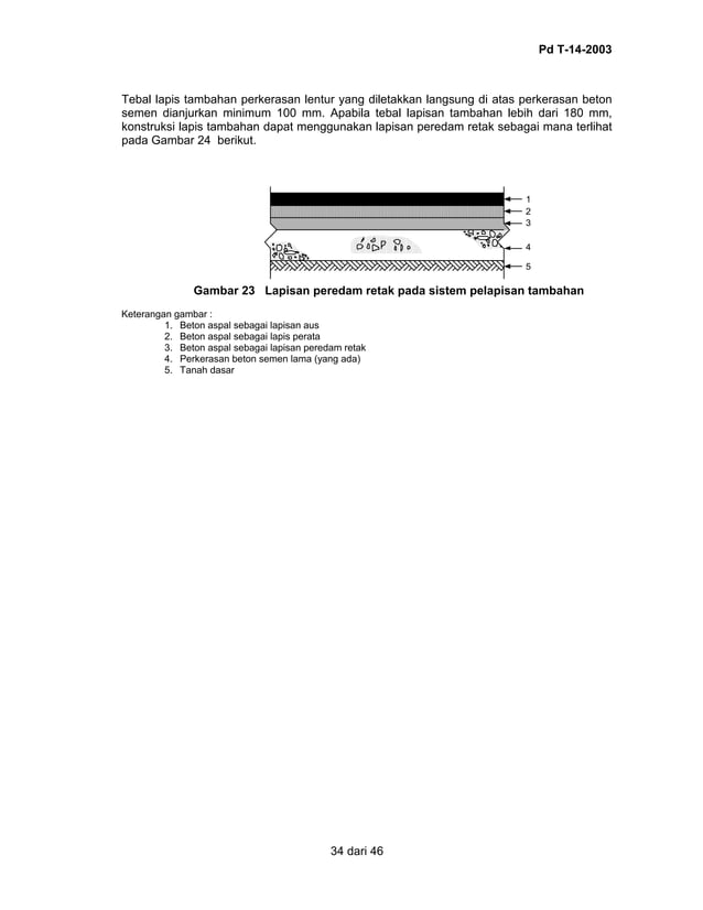 Pd t 14-2003 - perencanaan perkerasan jalan beton semen | PDF
