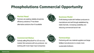 Pitch Deck Teardown: Phospholutions's $10M Series A extension AgTech ...