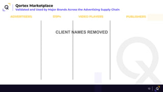 PDT 79 - $10 million - Seed - Qortex.pdf