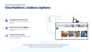 TechCrunch Pitch Deck Teardown 83 - $30M - Series A - Xyte | PDF
