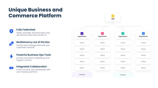 TechCrunch Pitch Deck Teardown 83 - $30M - Series A - Xyte | PDF