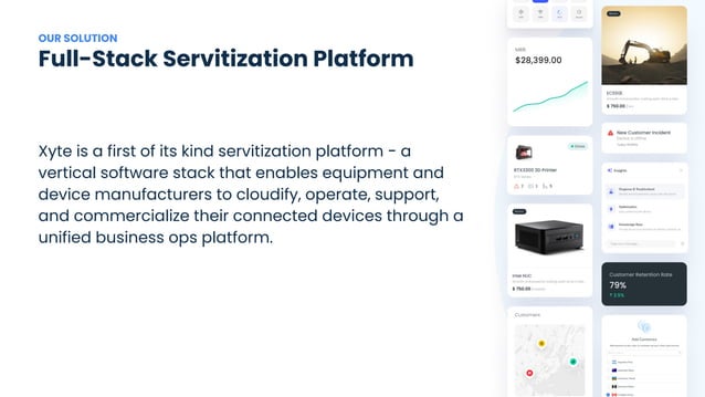 TechCrunch Pitch Deck Teardown 83 - $30M - Series A - Xyte | PDF