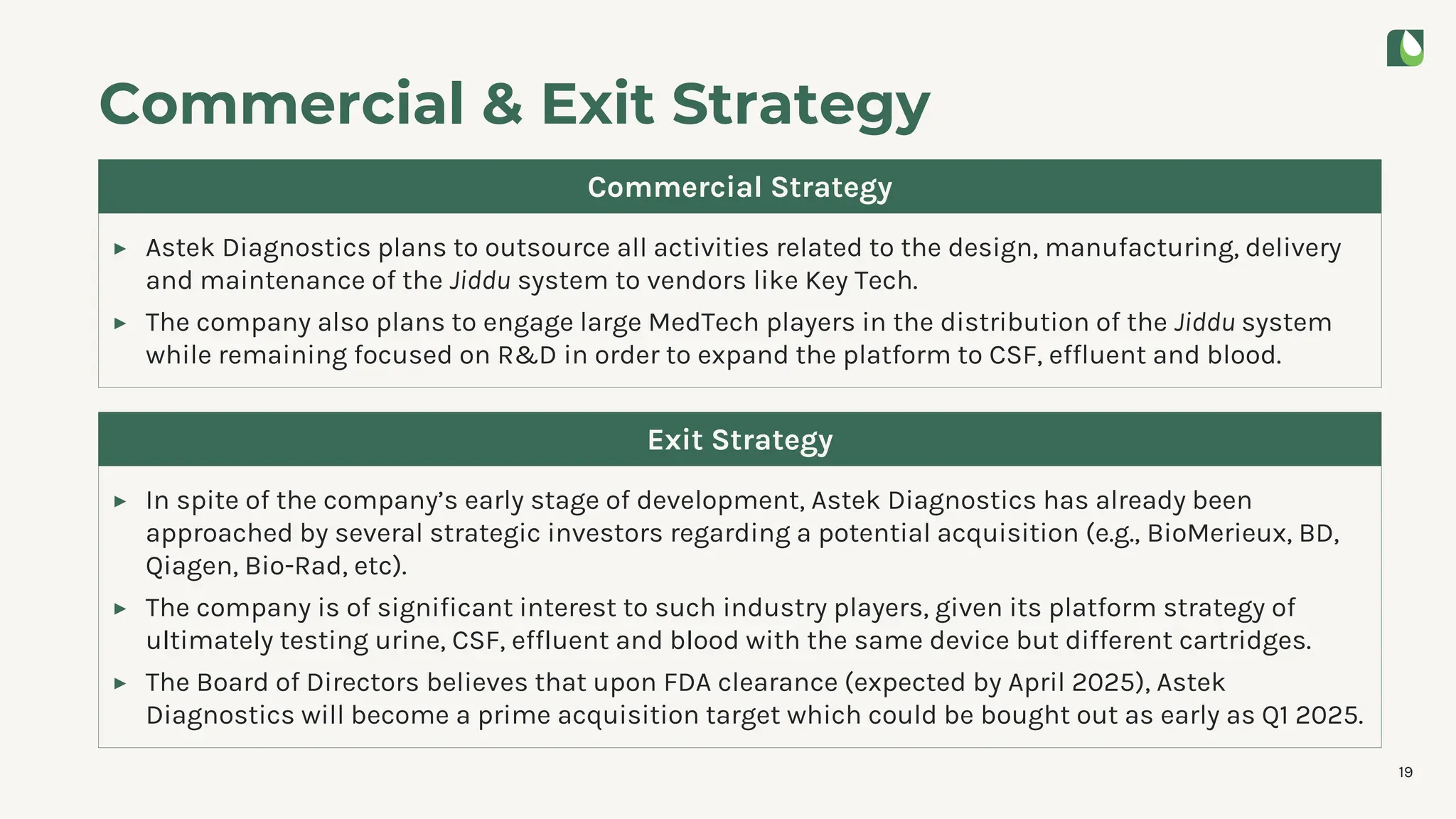 Pitch Deck Teardown: Astek Diagnostics's $2m Seed deck | PDF
