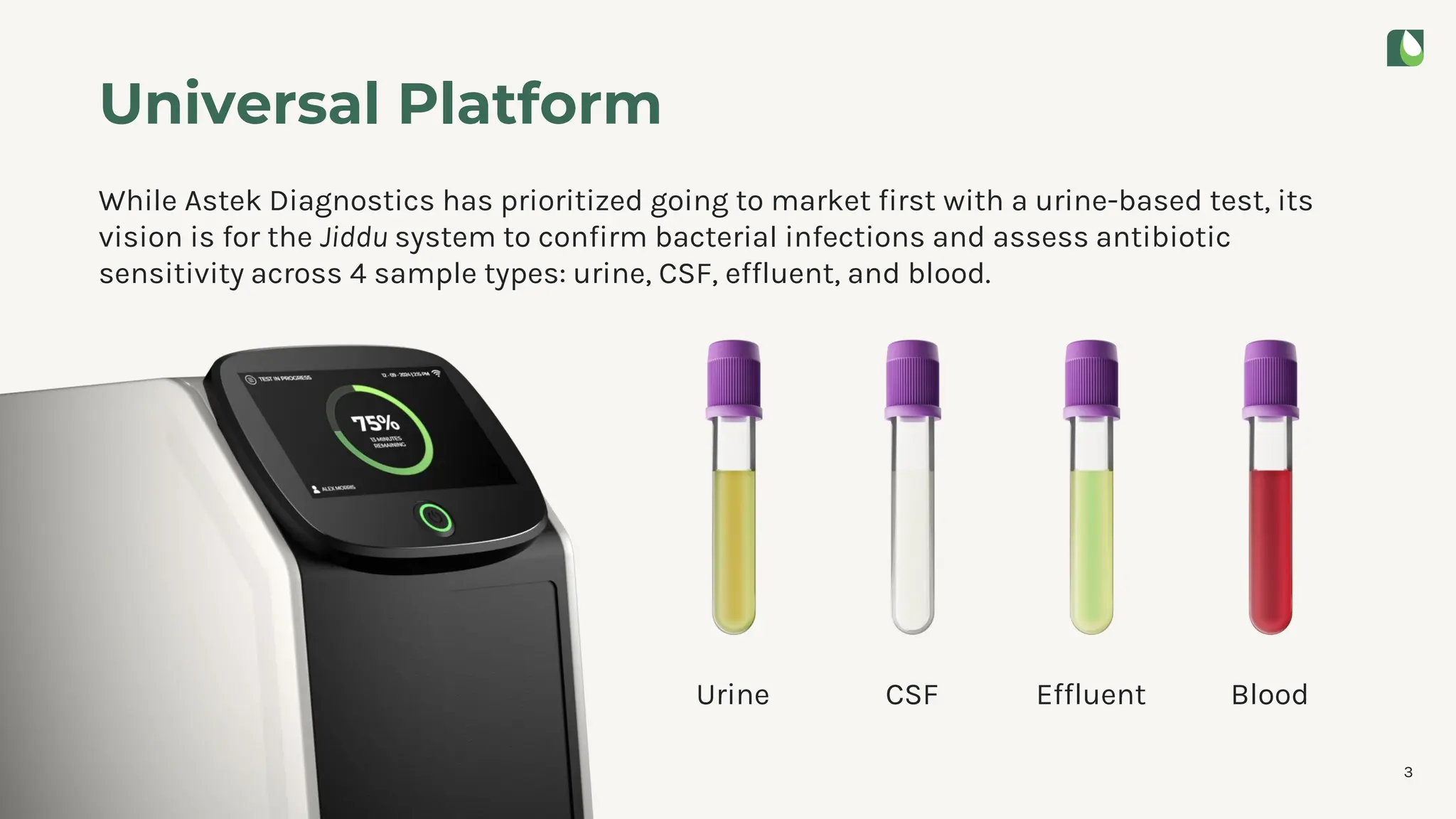 Pitch Deck Teardown: Astek Diagnostics's $2m Seed deck | PDF