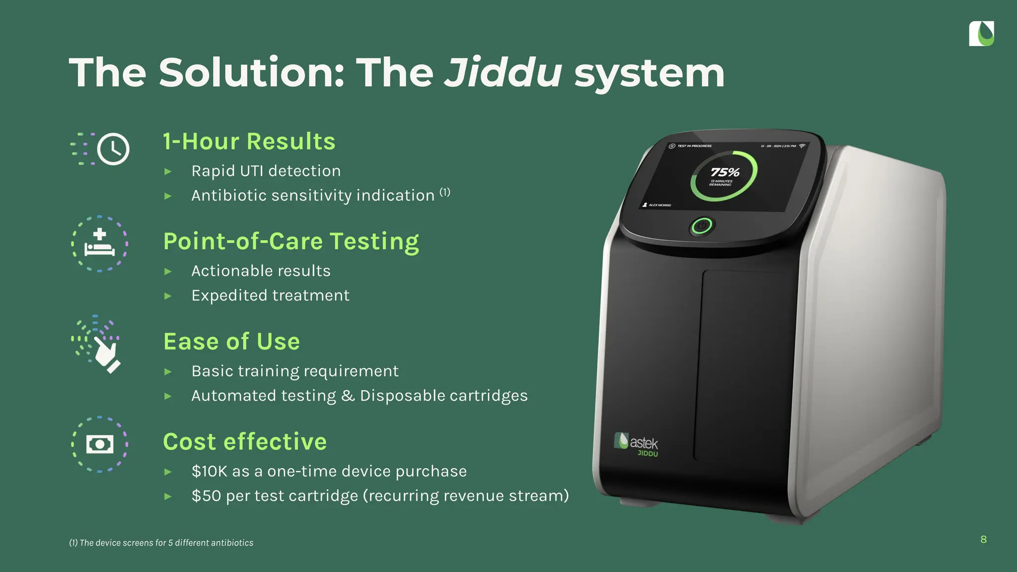Pitch Deck Teardown: Astek Diagnostics's $2m Seed deck | PDF