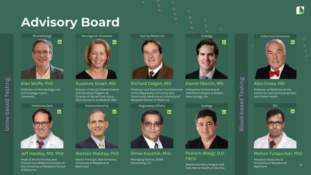 Pitch Deck Teardown: Astek Diagnostics's $2m Seed deck | PDF ...