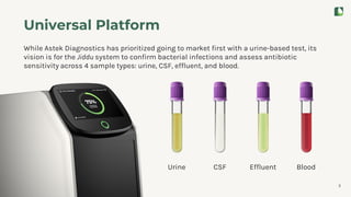 Pitch Deck Teardown: Astek Diagnostics's $2m Seed deck | PDF