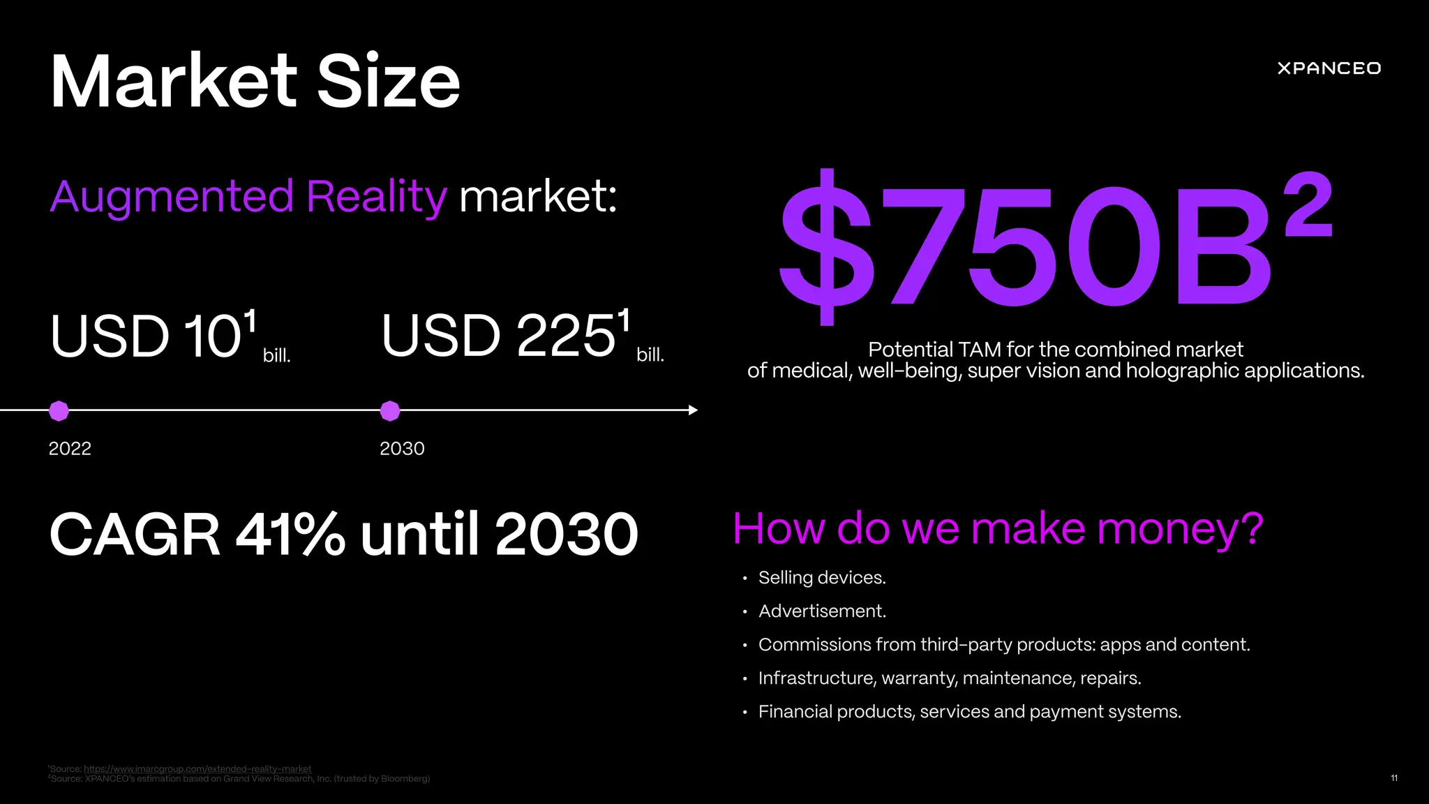 Pitch Deck Teardown: Xpanceo's $40M Seed deck | PDF