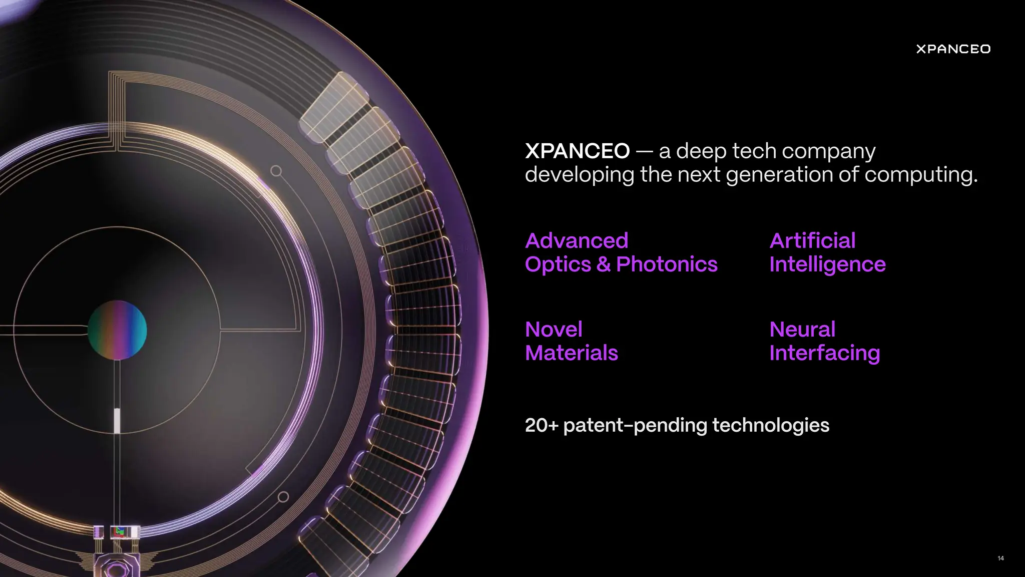 Pitch Deck Teardown: Xpanceo's $40M Seed deck | PDF