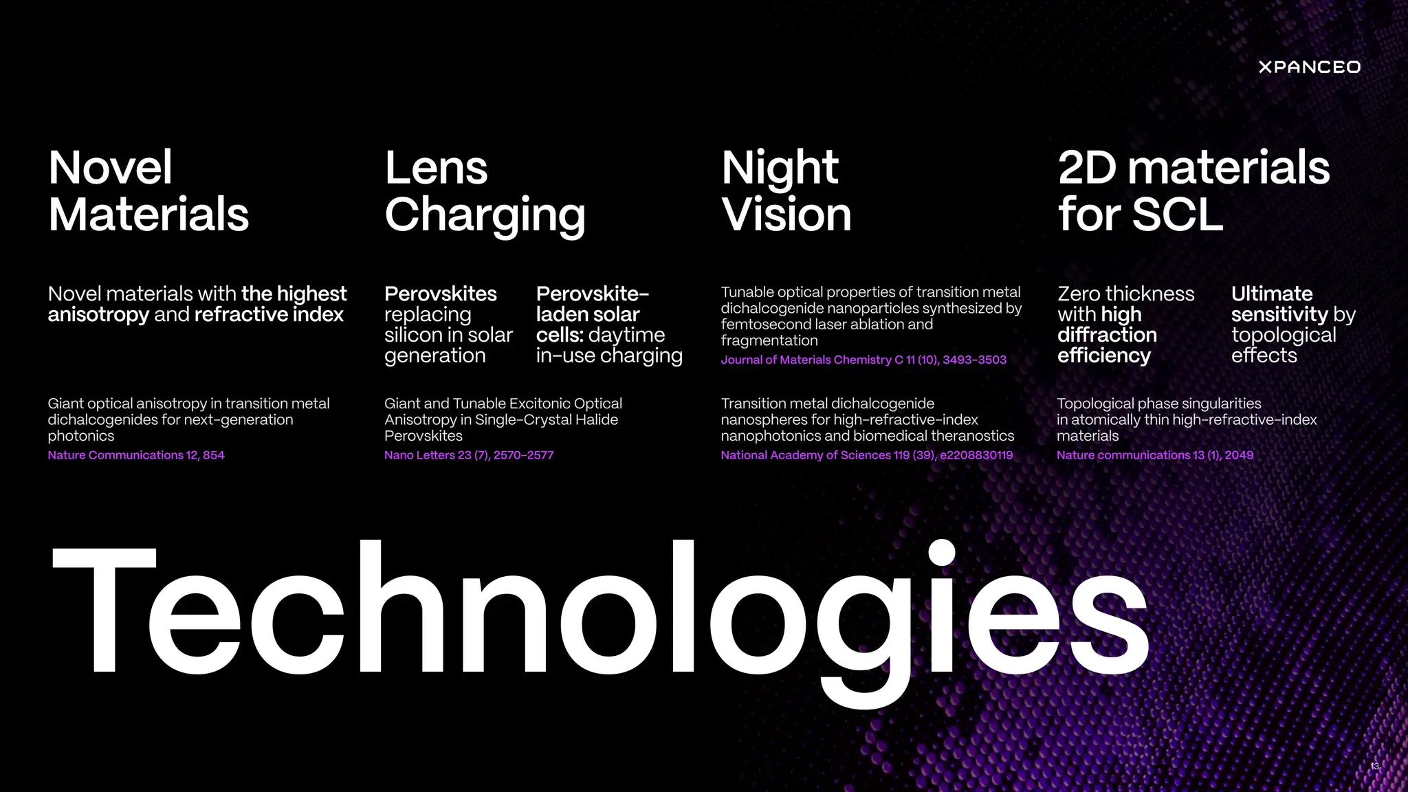 Pitch Deck Teardown: Xpanceo's $40M Seed deck | PDF