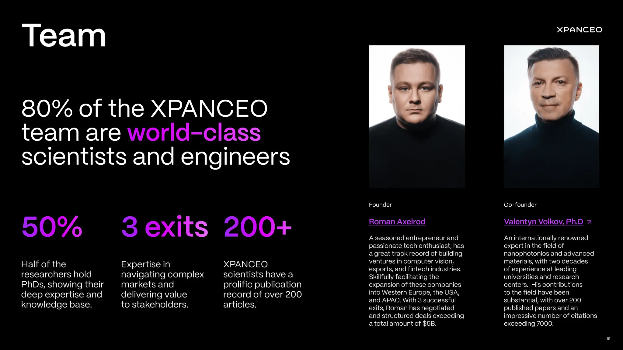 Pitch Deck Teardown: Xpanceo's $40M Seed deck | PDF