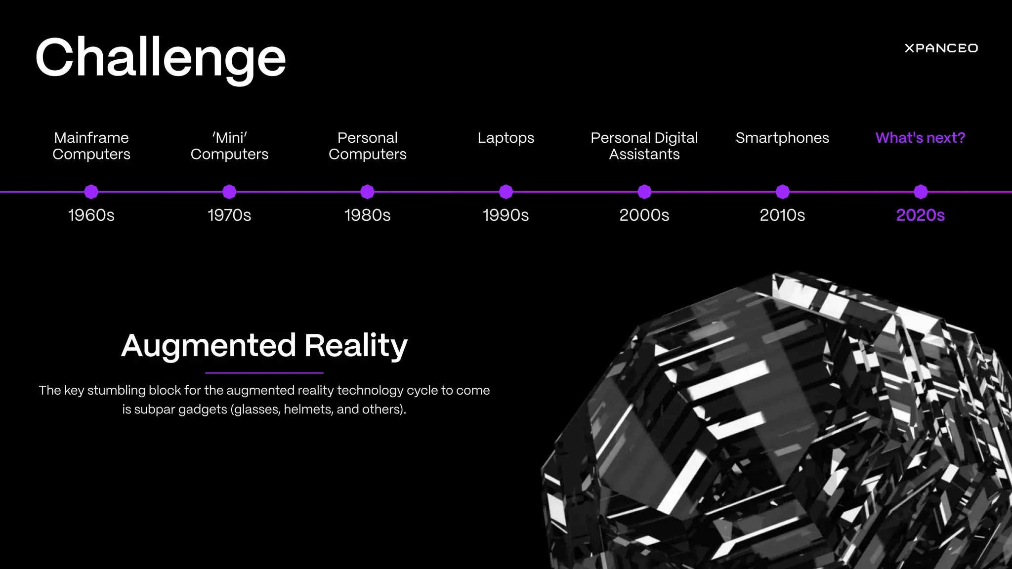 Pitch Deck Teardown: Xpanceo's $40M Seed deck | PDF