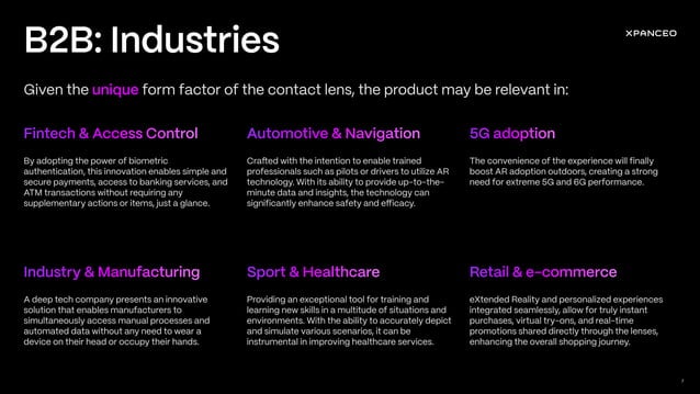 Pitch Deck Teardown: Xpanceo's $40M Seed deck | PDF