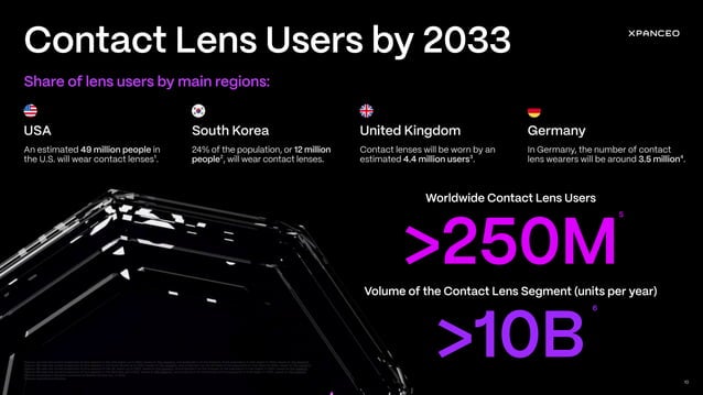 Pitch Deck Teardown: Xpanceo's $40M Seed deck | PDF