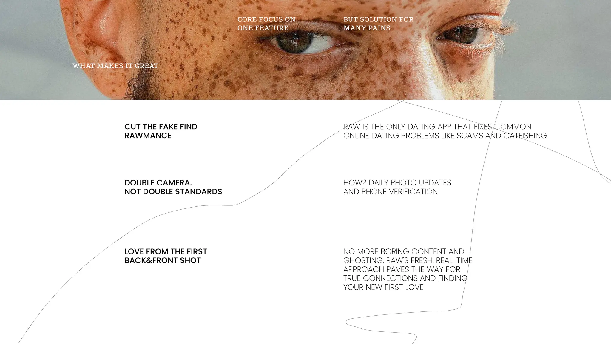 Pitch Deck Teardown: RAW Dating App's $3M Angel deck | PDF