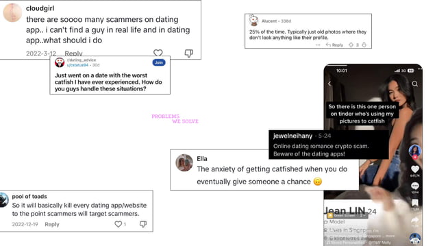 Pitch Deck Teardown: RAW Dating App's $3M Angel deck | PDF
