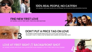 Pitch Deck Teardown: RAW Dating App's $3M Angel deck | PDF