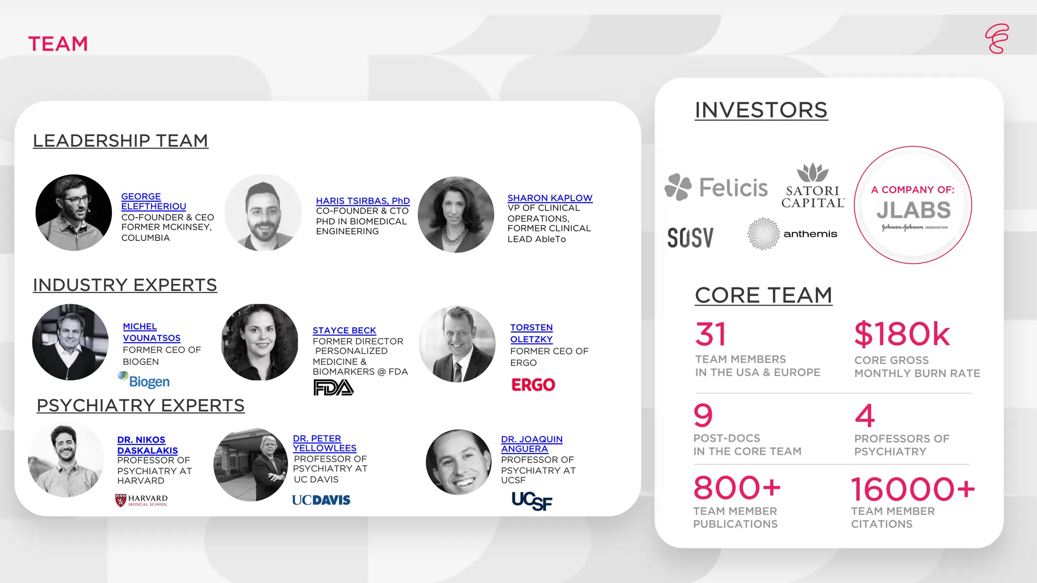 PDT 99 - $3.5M - Seed - Feel Therapeutics.pdf