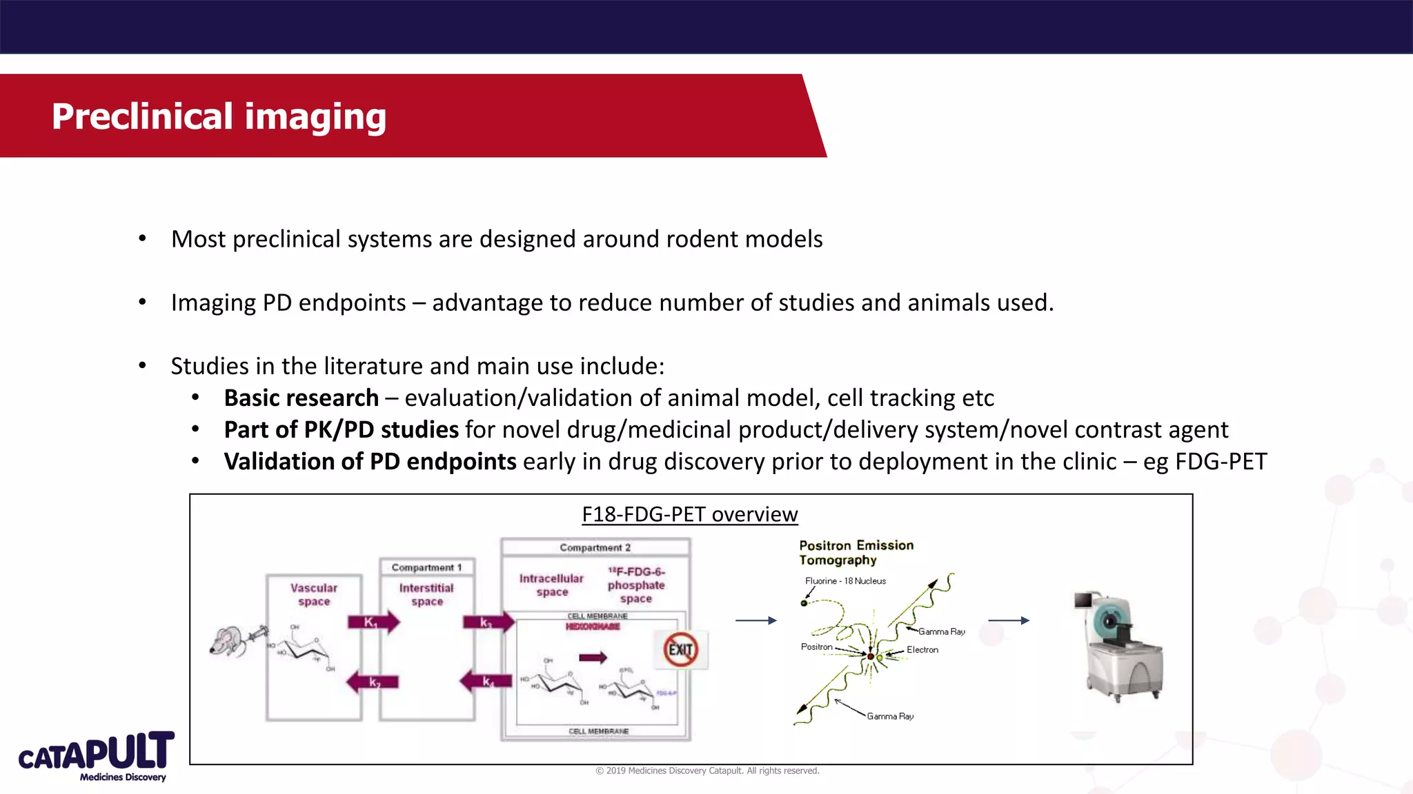 MDC Connects: Evaluation of clinical preclinical pharmacodynamic ...