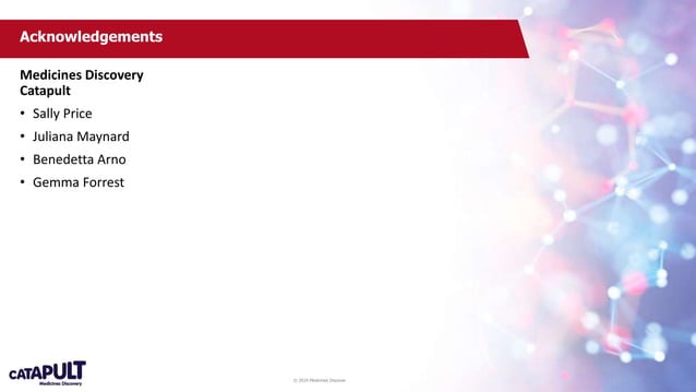 MDC Connects: Evaluation of clinical preclinical pharmacodynamic ...