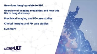 MDC Connects: Evaluation of clinical preclinical pharmacodynamic ...
