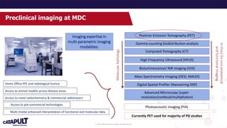 MDC Connects: Evaluation of clinical preclinical pharmacodynamic ...